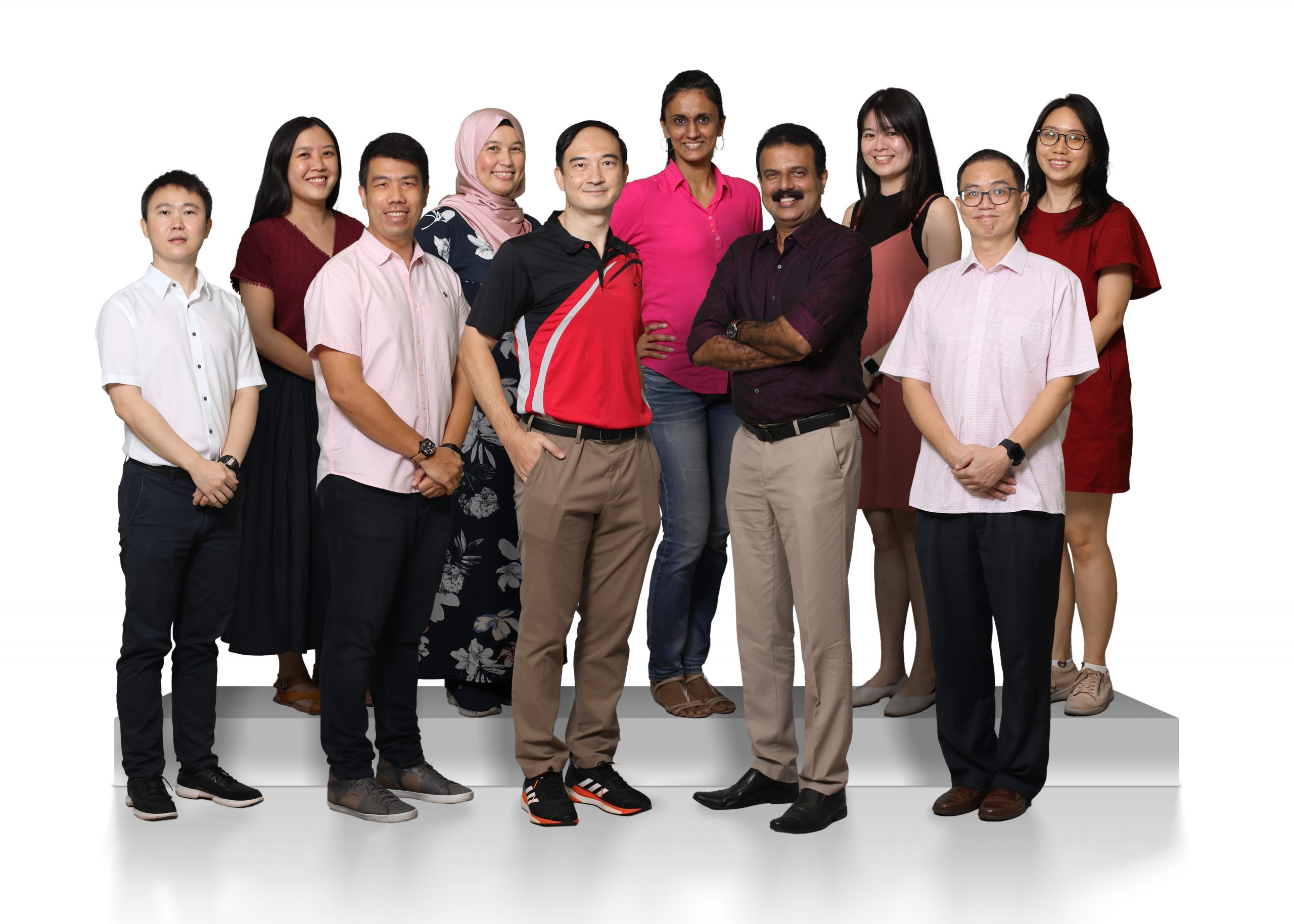 Values in Action (VIA)